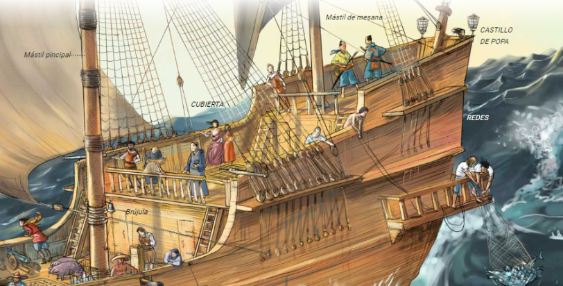 A bordo de un Galeón – La América española